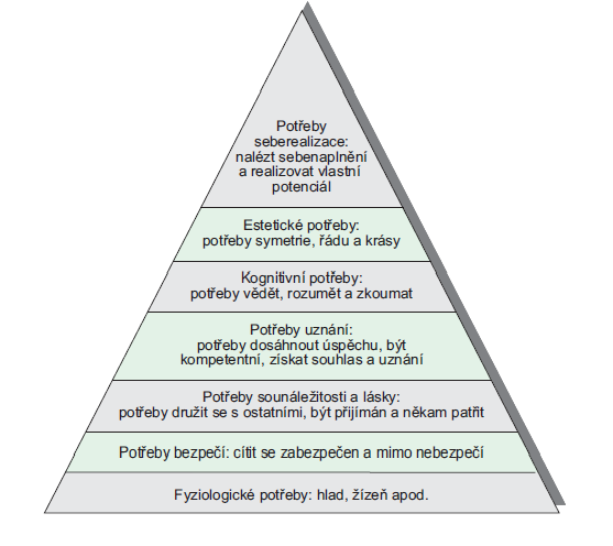 Pionýr » Pedagogika a psychologie
